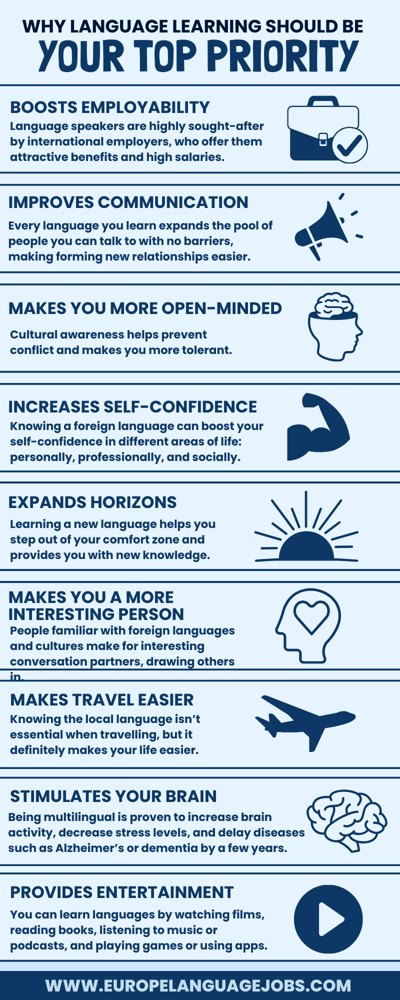 Why Language Learning Should Be Your Top Priority